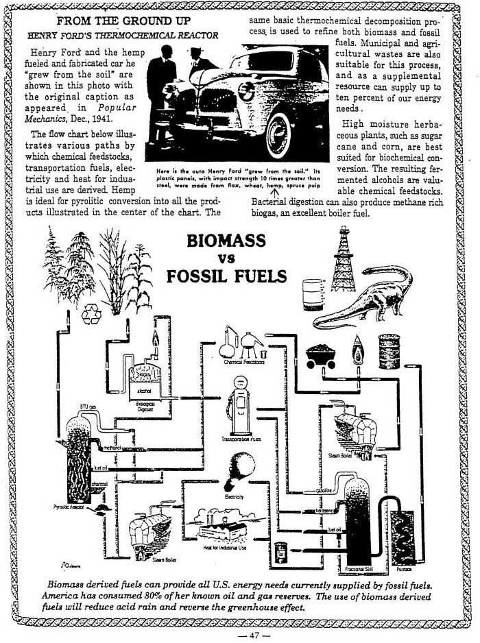 Henry Ford’s Hemp Cars – The Meaning of Water